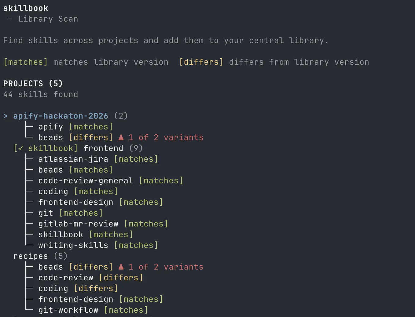 Merging Multiple Repositories Into a Monorepo Using Git Subtree ...