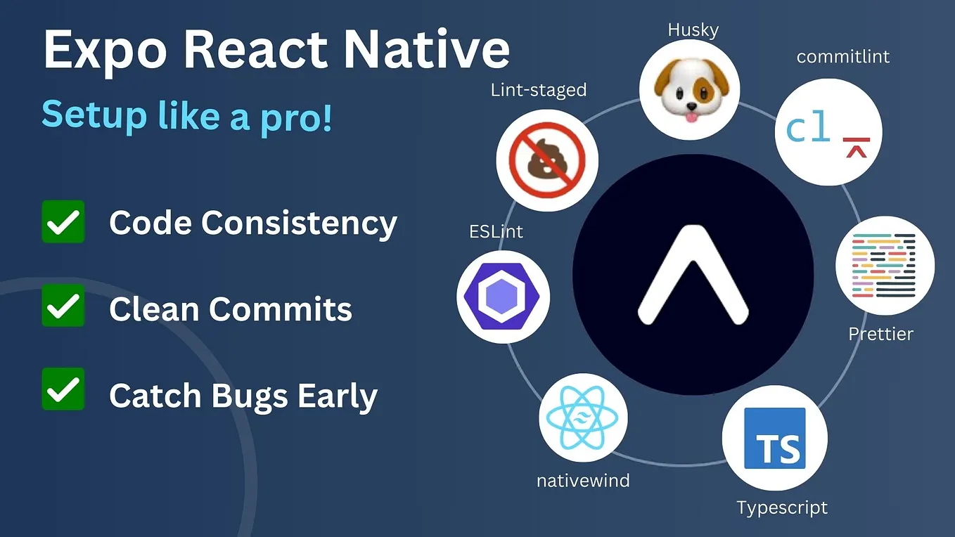 Step By Step Guide To Setting Up A Nextjs Project With Typescript Tailwind Css Prettier 