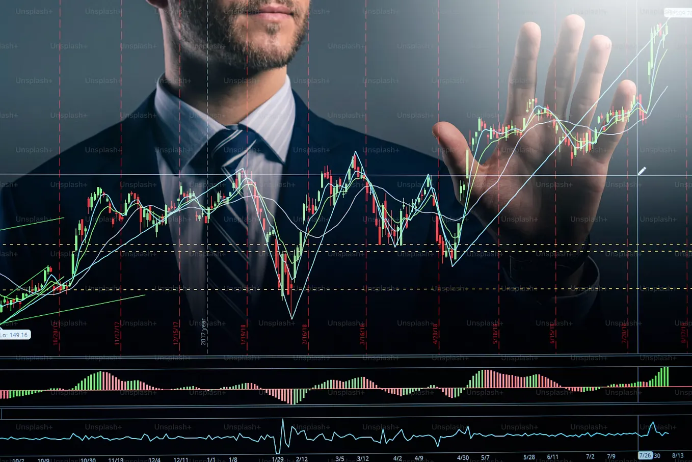 10 Crypto Indicators That Actually Work (Less hopium, more data) | by J ...