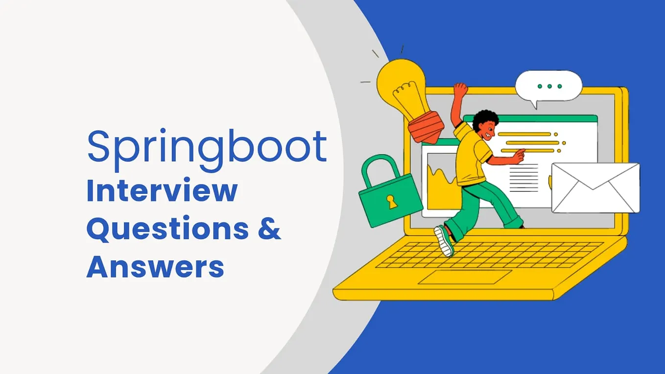 Cloneable Interface in Java — Everything You Need to Know..🚀🧑🏻‍💻 | by Shubham Vartak | Aug, 2025 ...