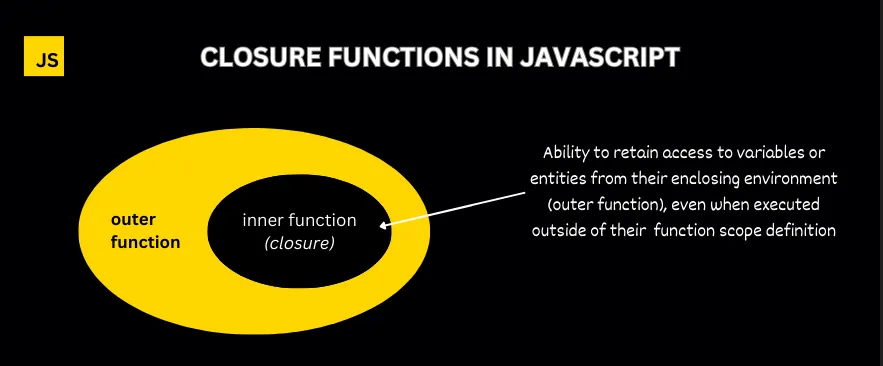 EASILY SWITCH BETWEEN NODE VERSIONS USING NODE VERSION MANAGER (NVM ...