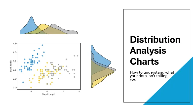Data Visualization Design Process: A 4-step Journey presented by Andy ...