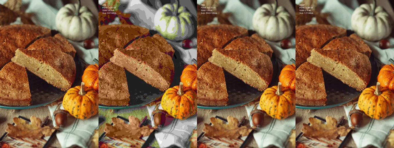 🏎️ Boost Your Image Processing with Parallel Computing in Python & C++ ...