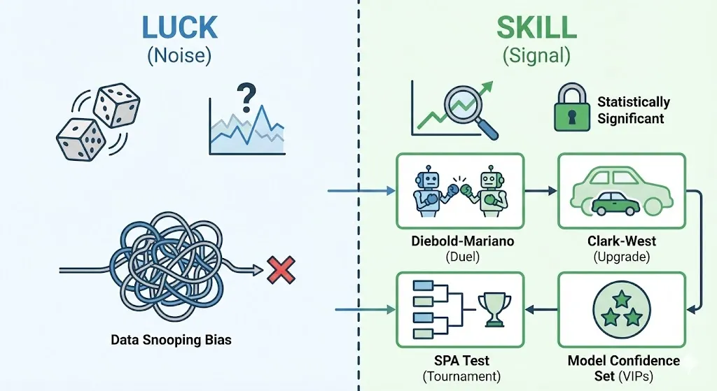 TabNet: Interpretable Deep Learning for Tabular Data in Python | by ...