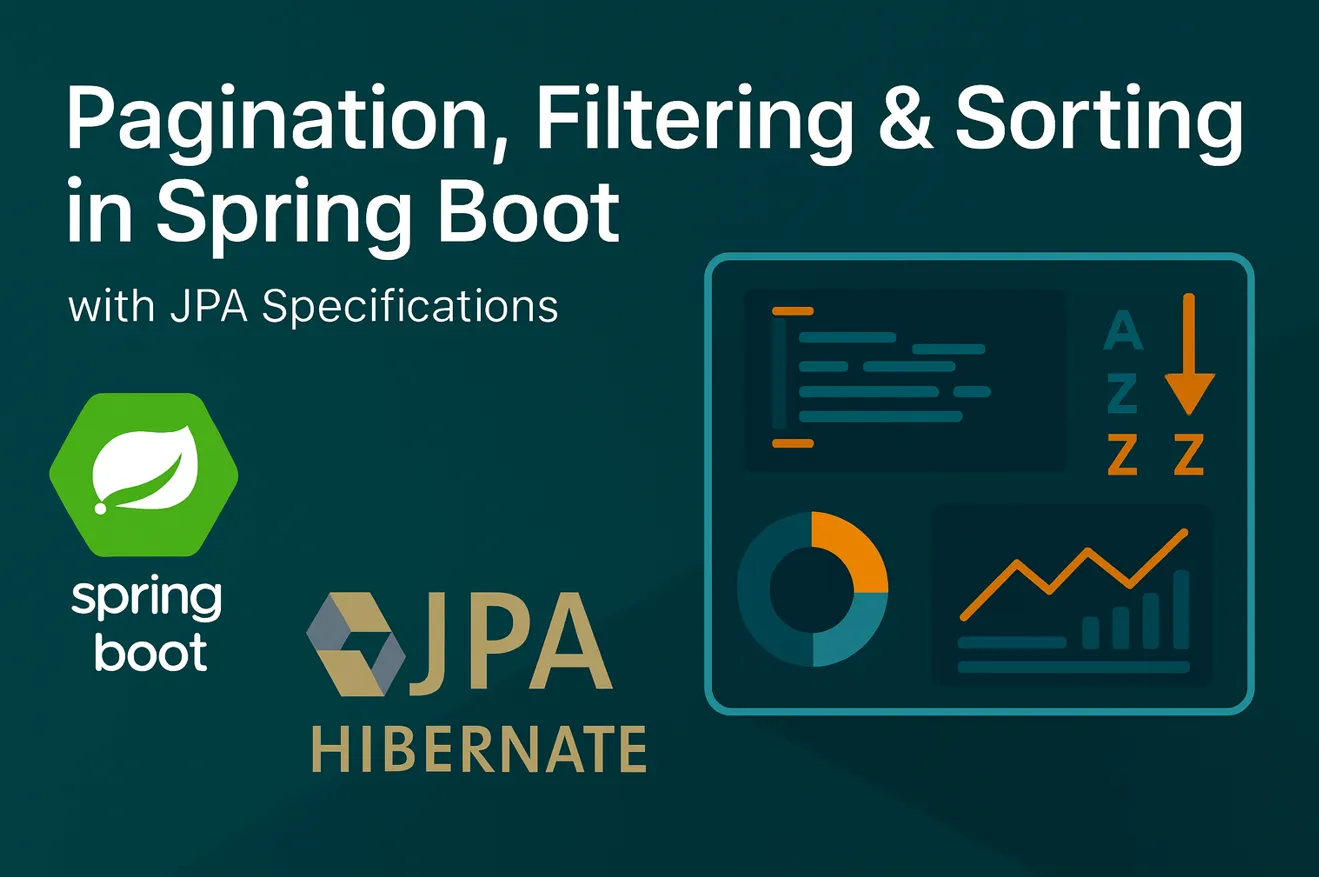 Using Junit 5 Parameterized Tests With Nullsource Emptysource And Valuesource By Noyan