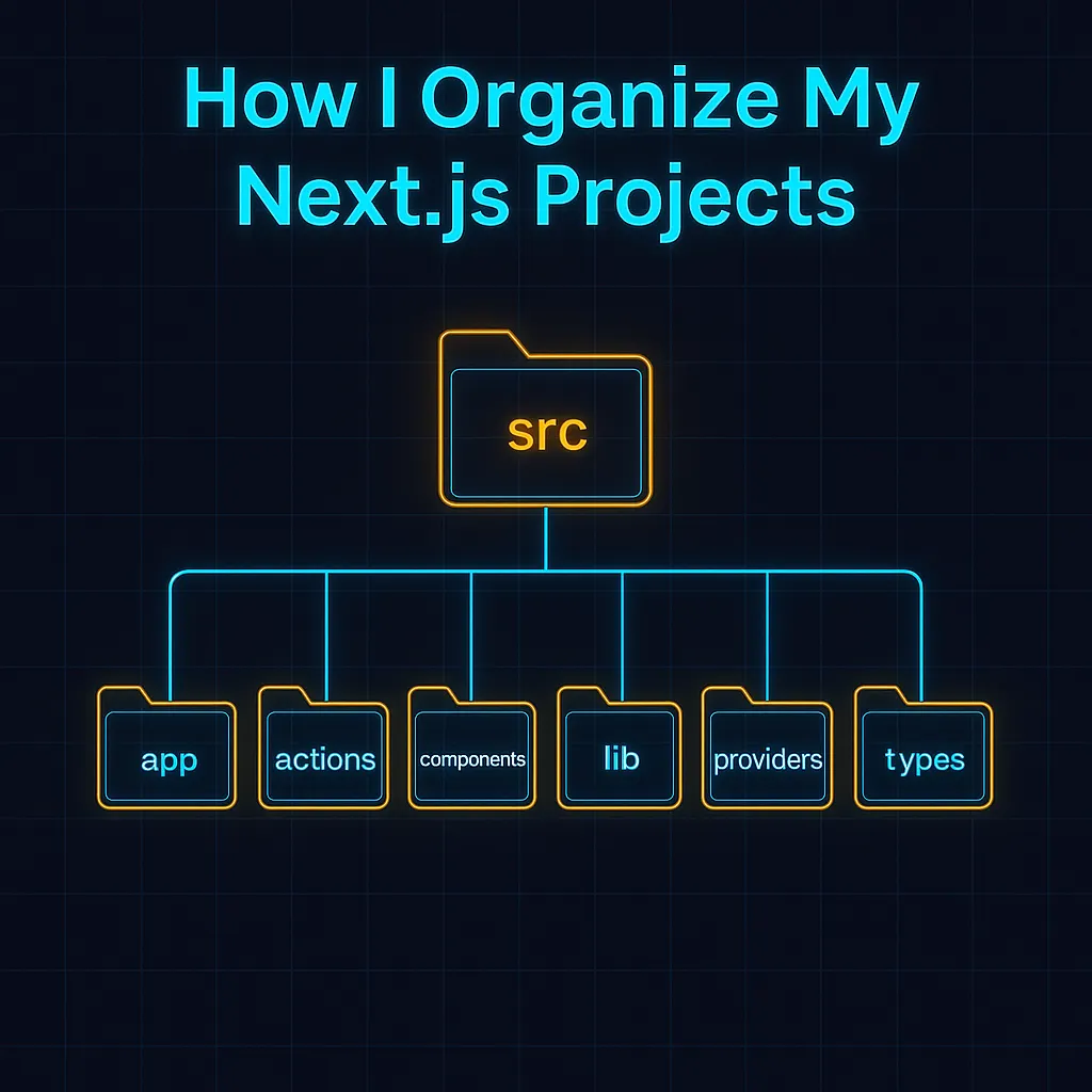 My Next.js Stack of Choice: Postgres with Neon + Prisma ORM | by Joseph Goins | Sep, 2025 | Medium