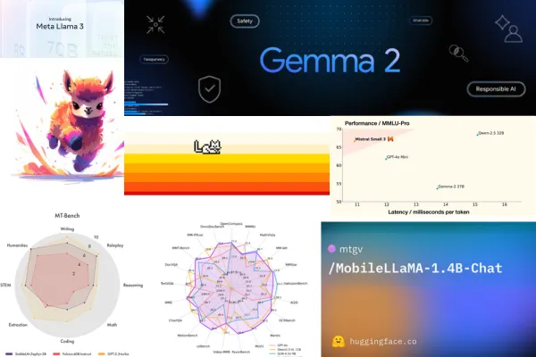 LLMs Evaluation on GCP. An introduction to some of the most… | by Pier ...