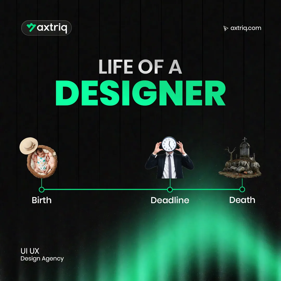 Hierarchy of Information: The Foundation of Clear & Effective UI/UX ...