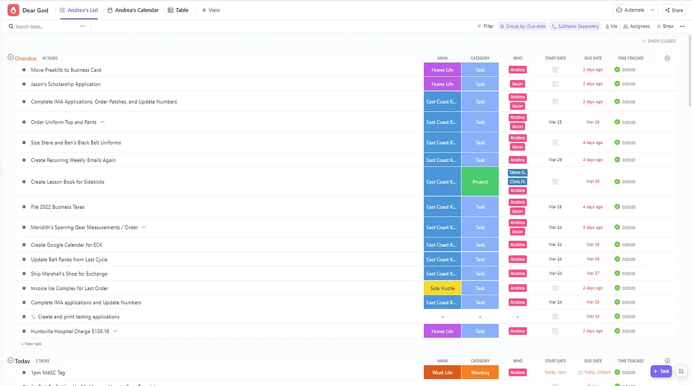 ClickUp Guide Part 2: Creating Custom Fields for Tasks | by Klara ...