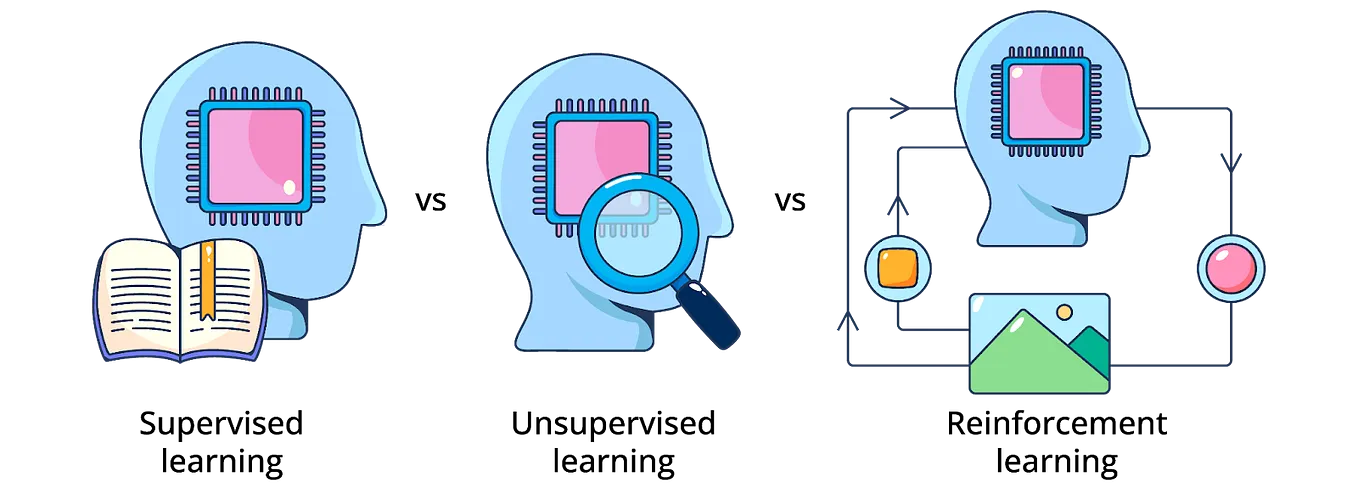 The FinOps of AI inference: A CTO’s guide to cost-optimizing LLM ...