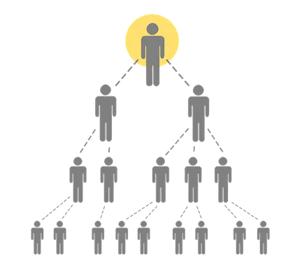The Pillars of Information Security: CIA, Non-Repudiation & the AAA ...