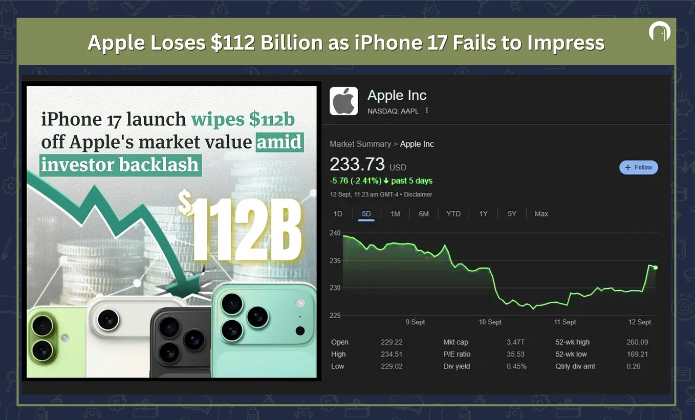 The $100M Logo That Failed in Just 6 Days | Startup Stash