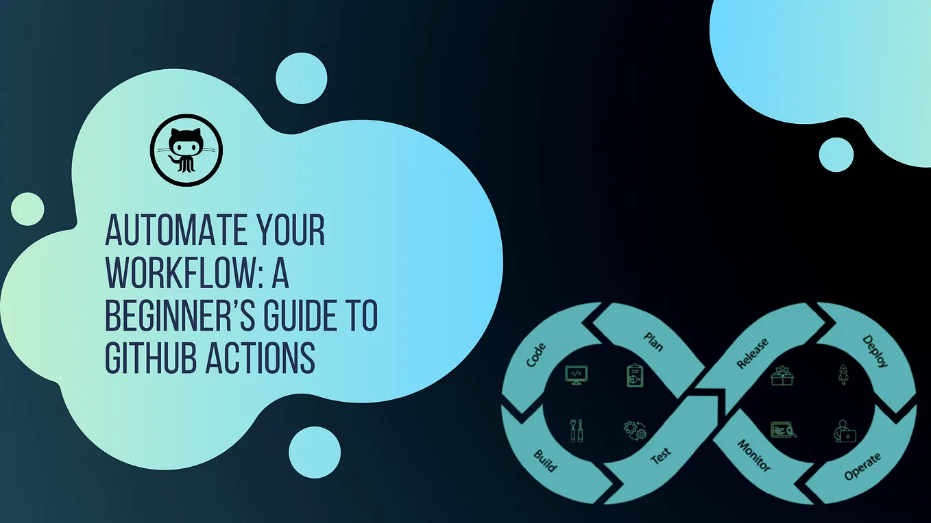 Deploy Java Apps to Kubernetes (Step-by-Step Guide) | by Geethika ...
