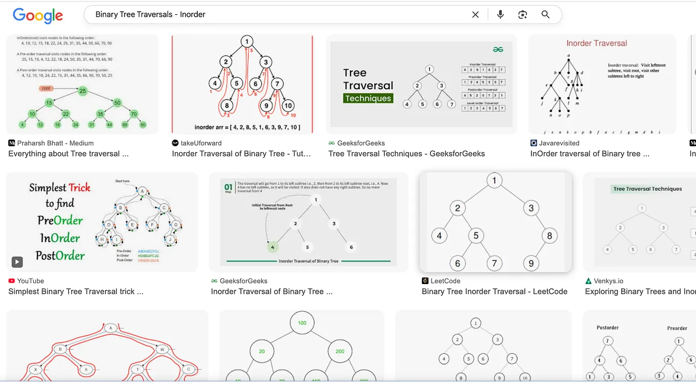 I Solved 100+ LeetCode Linked List Problems — Here’s What I Learned | by Gary Bao | Medium