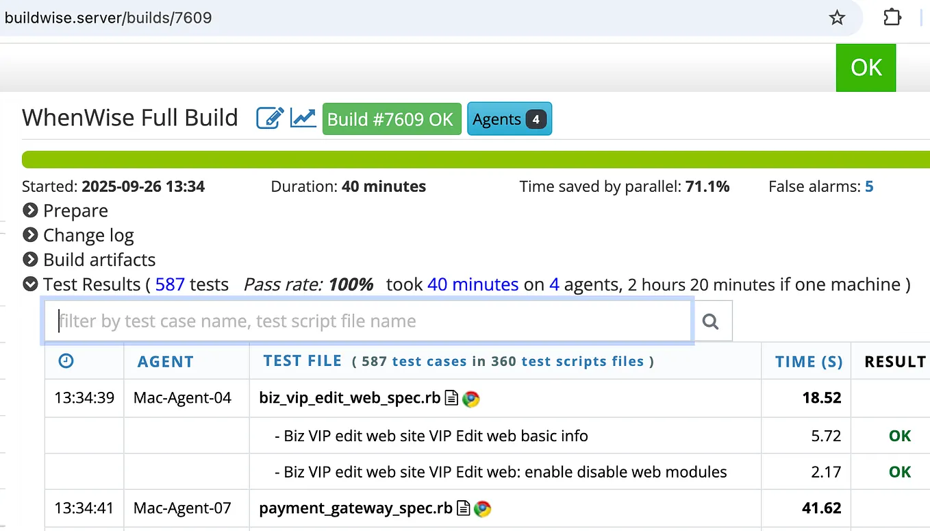 Test Automation Using FlaUI. Test Automation Using FlaUI | by AlgoShack ...