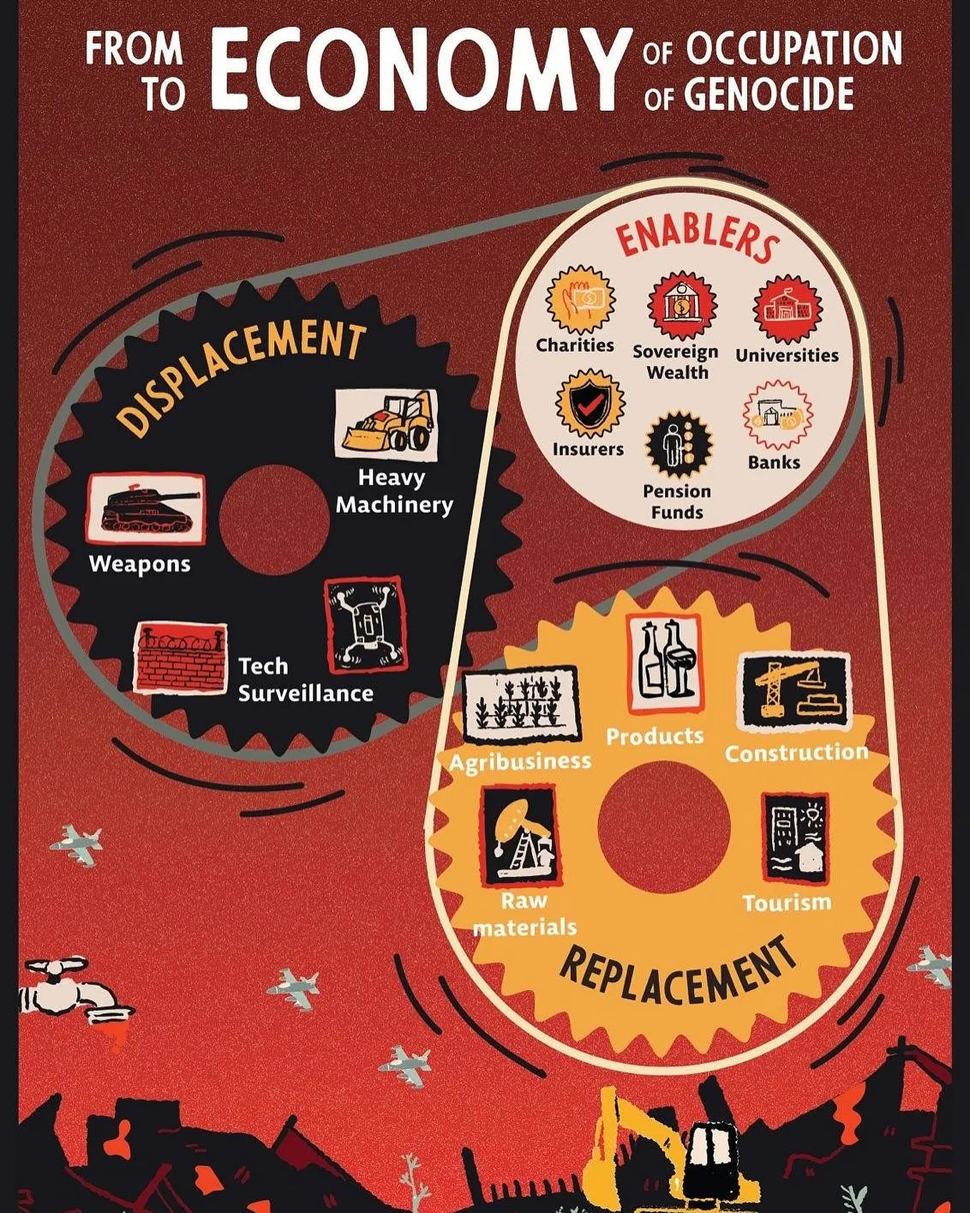 How To Extract Embedded Tables From Pdfs Types Of Tables And Python Libraries Explained By
