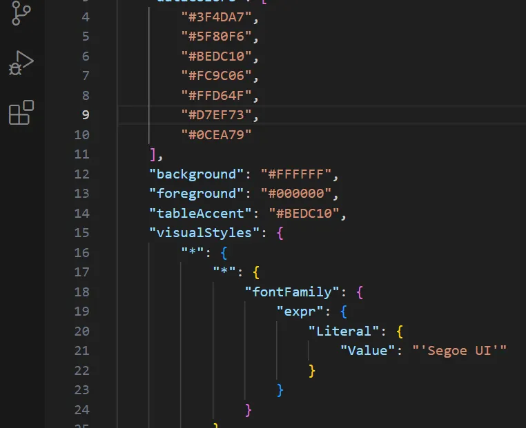 🚀 Power BI October 2025 Update: Auto-Expand Tables… Finally ...