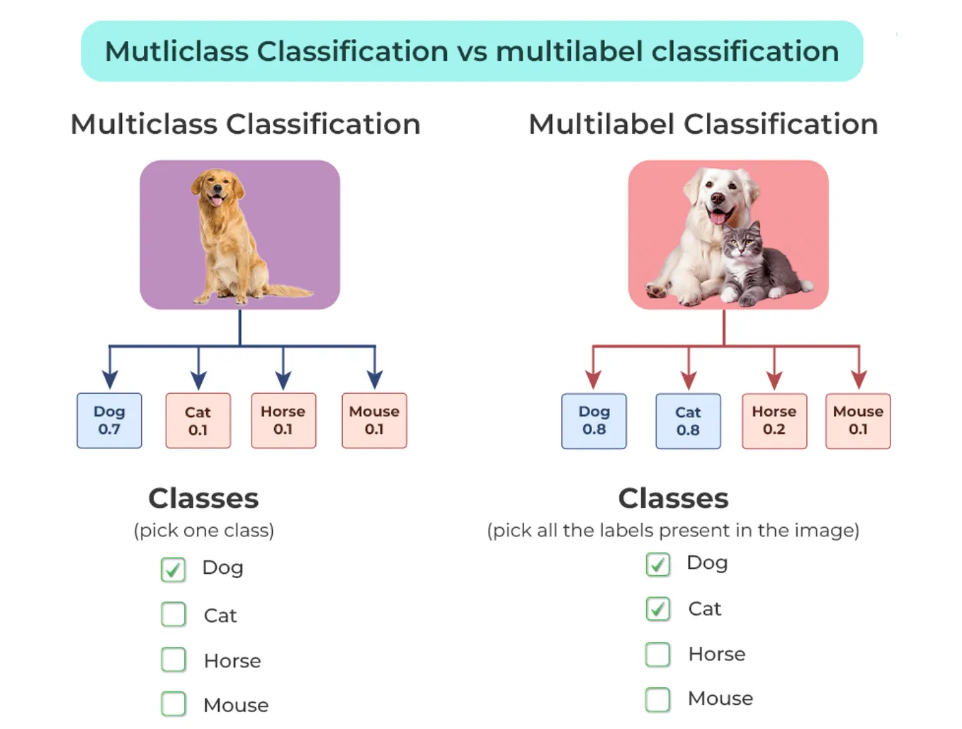 auto py to exe Pyinstaller executable python program gui application ...