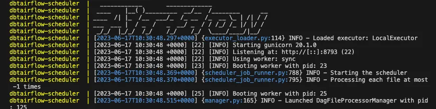 Initializing A Postgresql Database With A Dataset Using Docker Compose A Step By Step Guide 9582