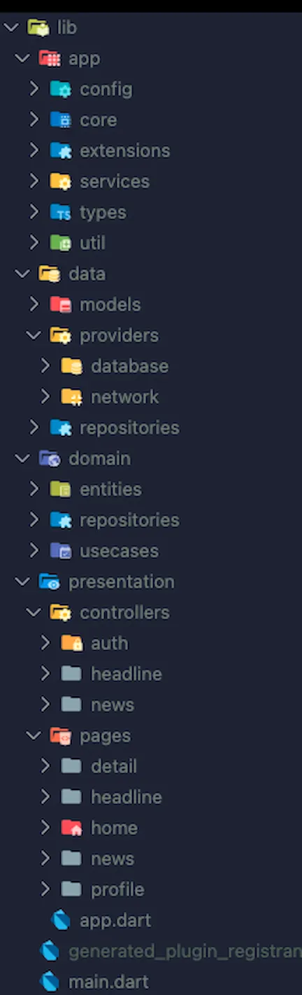 Implementing Sentry for Error Monitoring in Flutter Apps: A Complete ...