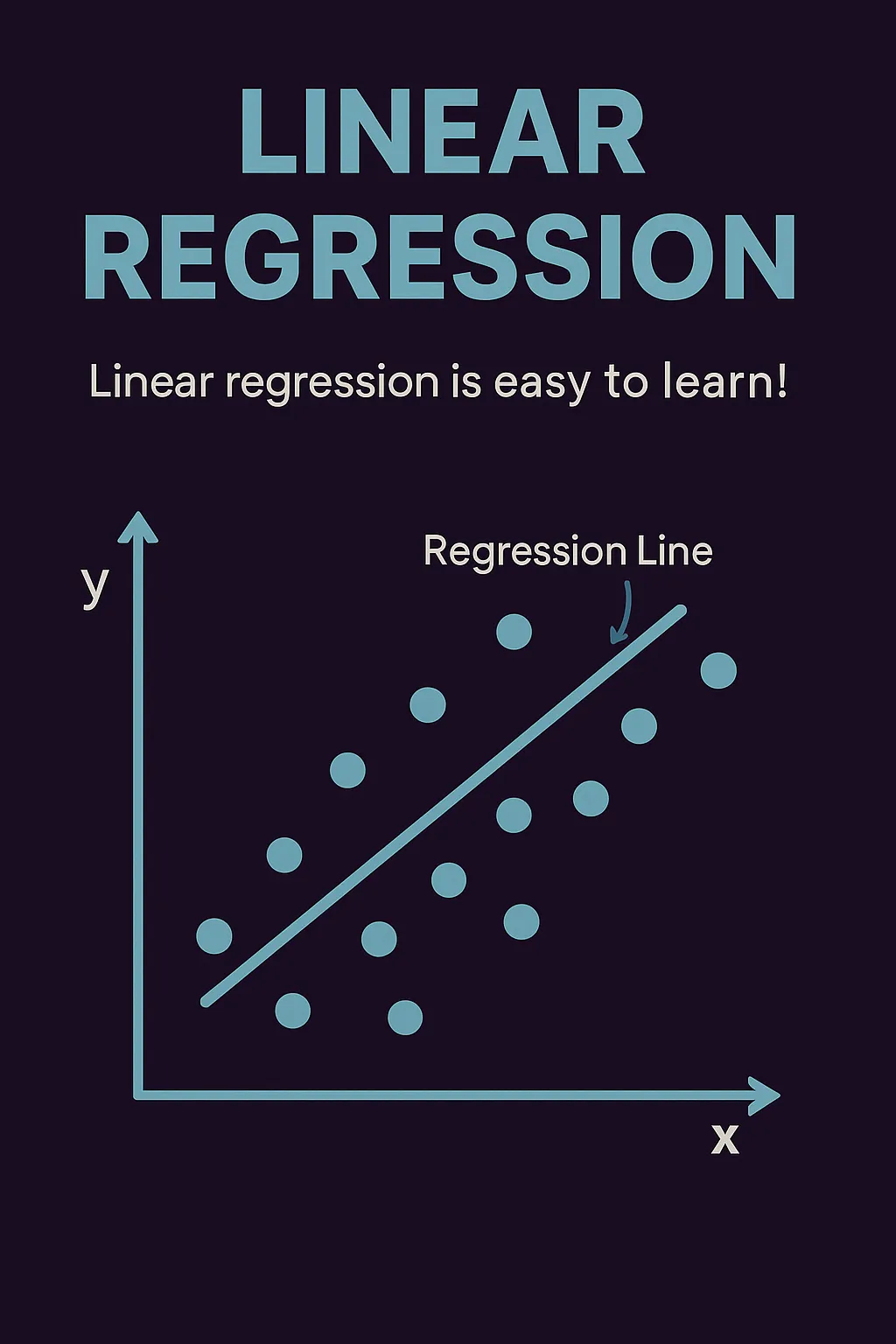 Implementing K Fold Cross Validation From Scratch In Python By Avijit 