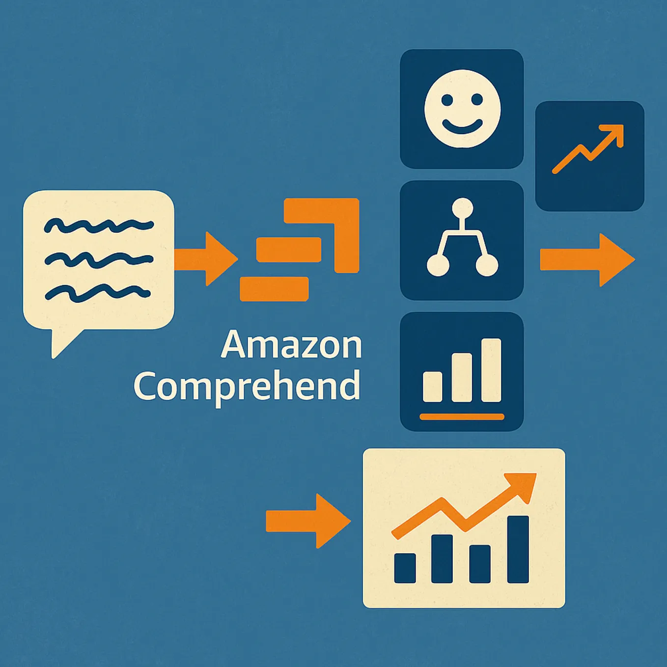 5 Ways to Interpret Data Effectively | by Adith - The Data Guy | Medium