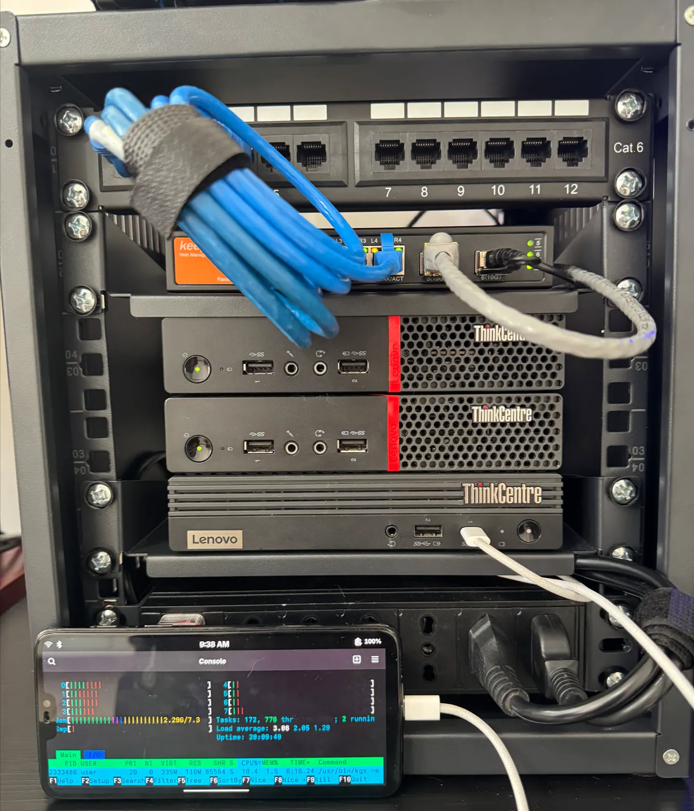 TCP/IP: OSI and TCP/IP models, TCP packets, Linux sockets and ports ...