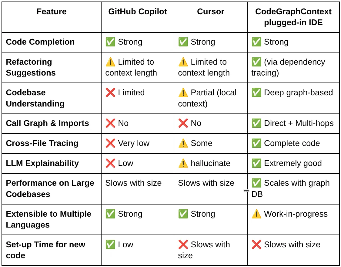 Coding specifically for the Love of Structure: Why I Built ...