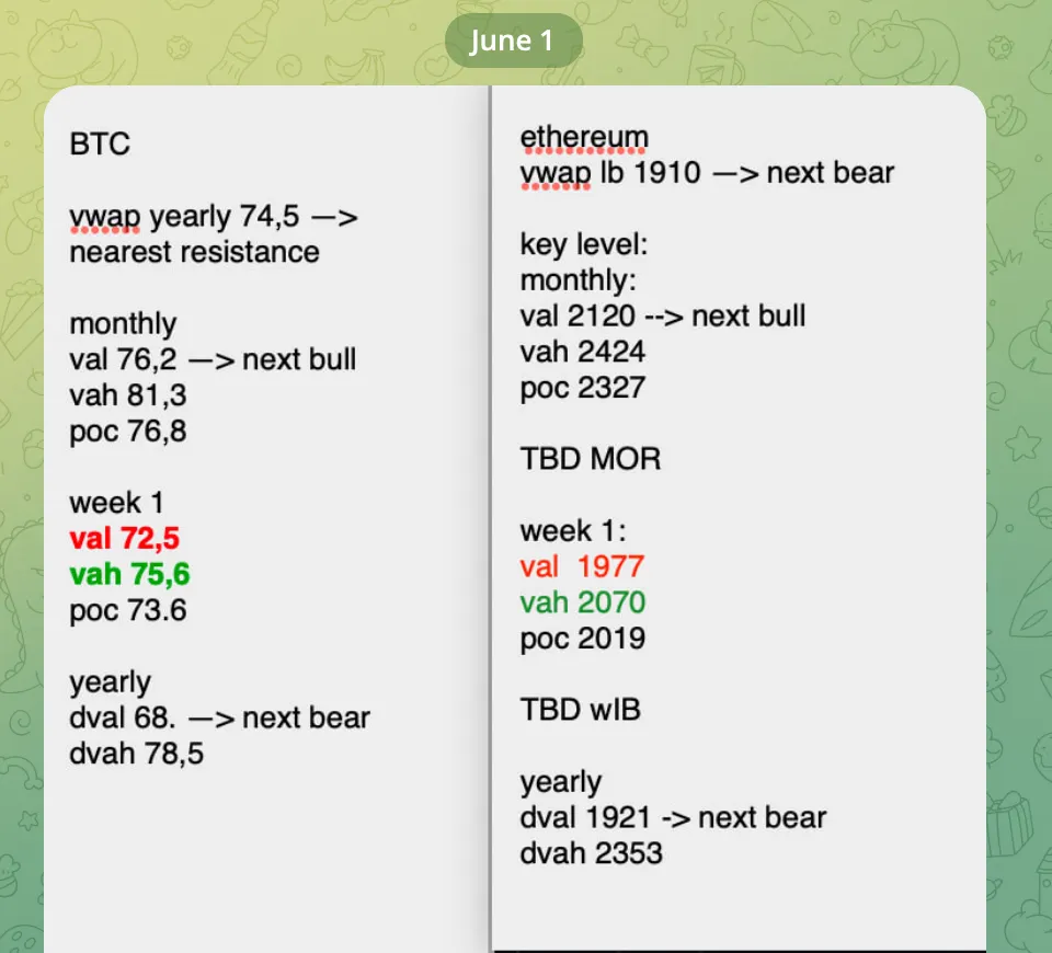 Can Dogecoin Really Reach $1? Here’s What Experts Predict for 2025 | by ...