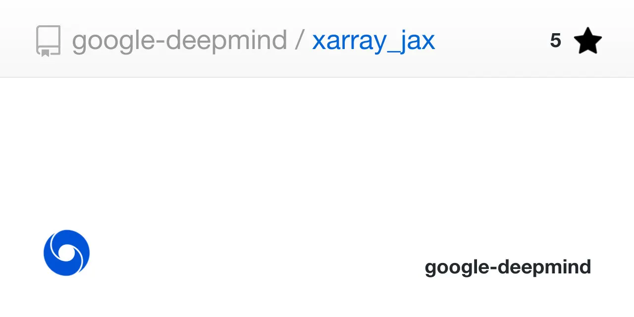 Multidimensional Data is Not Complicated — Xarray | by Mikhail Sinitcyn | Medium