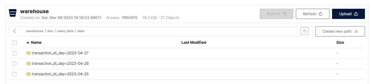 Apache Spark Explode Function Apache Spark Built In Function That