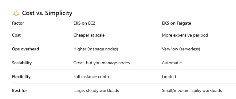 Deploying a Next.js App manually on AWS EC2: A Step-by-Step Guide | by ...