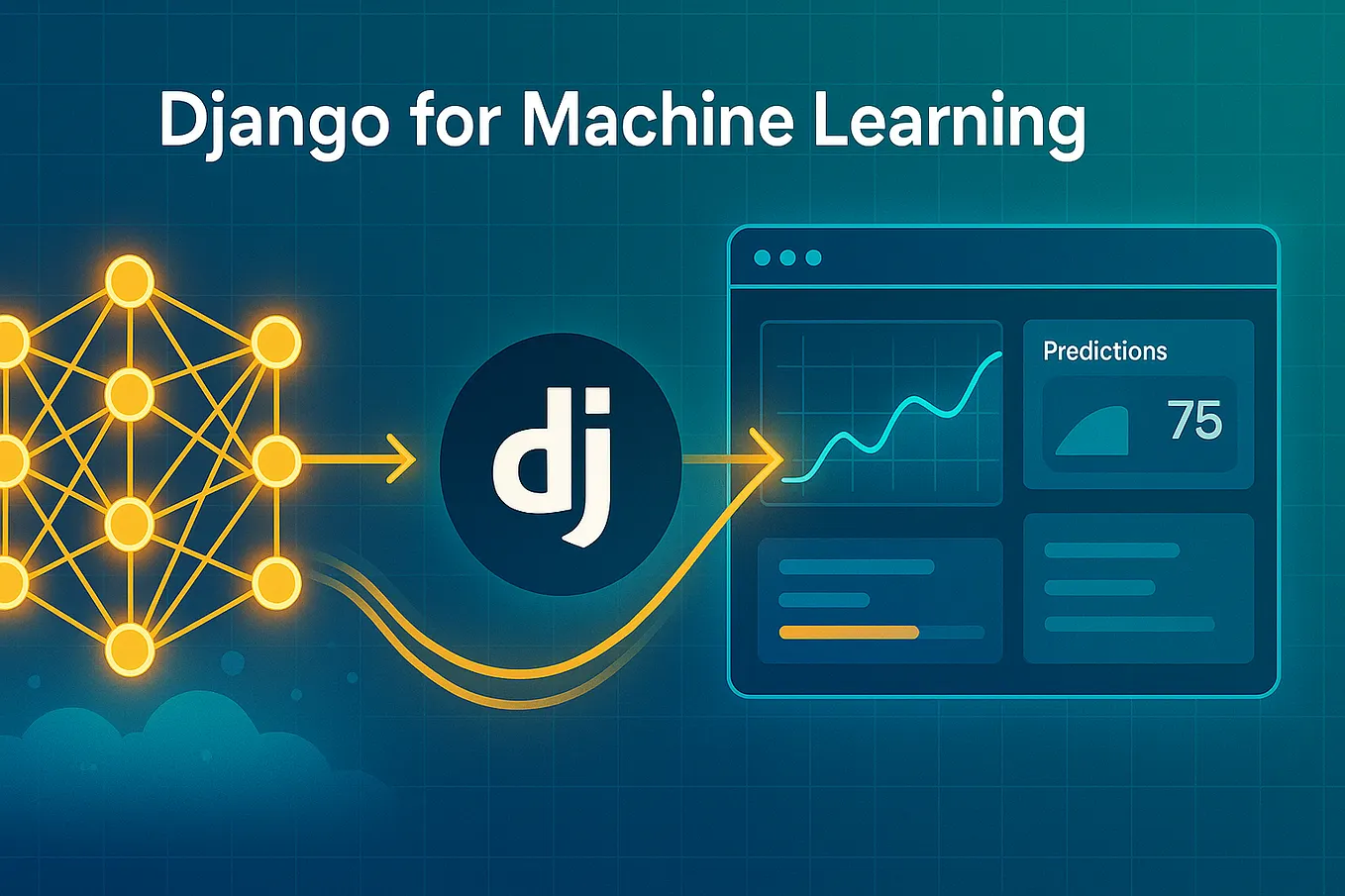 When and How to Use Django AbstractUser and AbstractBaseUser. | by Engr Muhammad Tanveer sultan ...