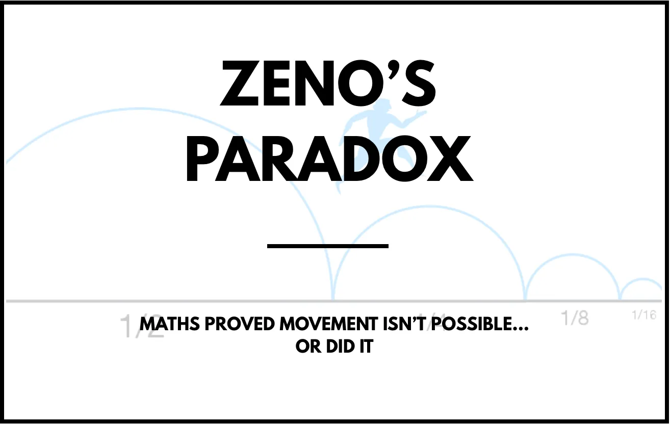 The Birthday Paradox: When Probability Defies Intuition | by Shrev | Medium