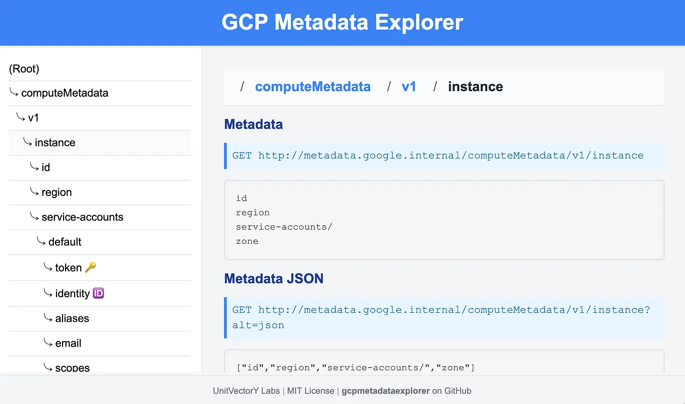 Publishing Semantic Versioned Docker Images to GitHub Packages Using GitHub Actions, Featuring ...