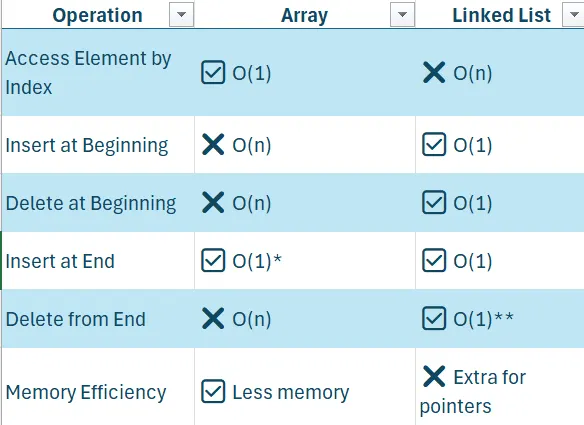 The Best Eclipse Plugins Java Developer Must Know | by KEVAL CHHEDA ...