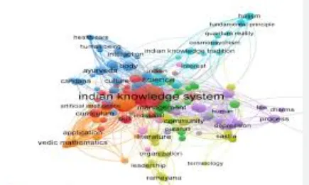 The Evolution of Operating Systems: From Batch Processing to the Modern ...