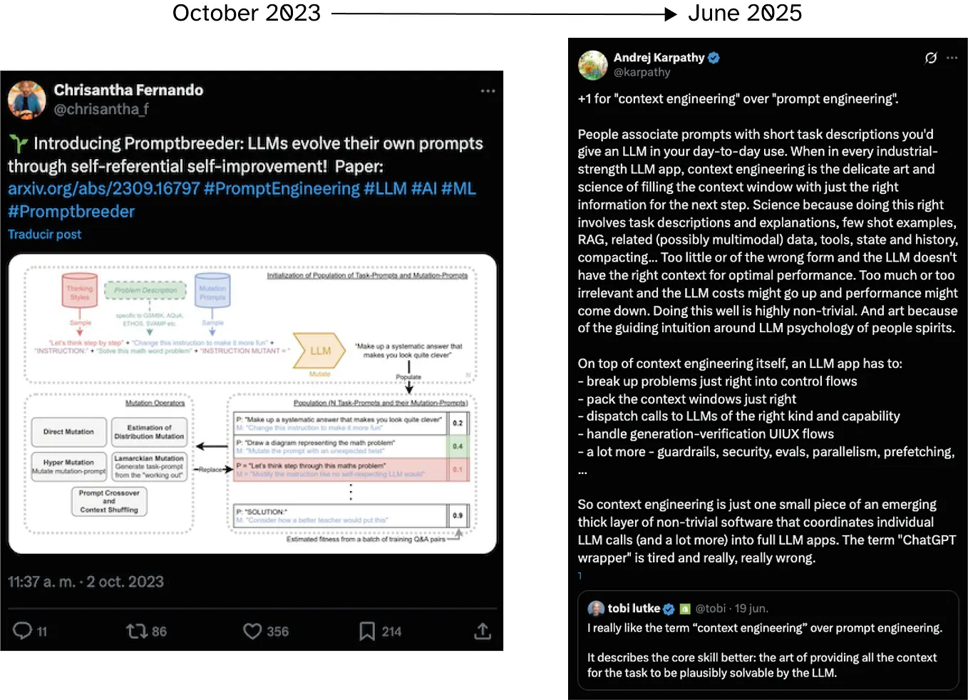 Understanding Logical Representation in AI: Propositional and Predicate ...