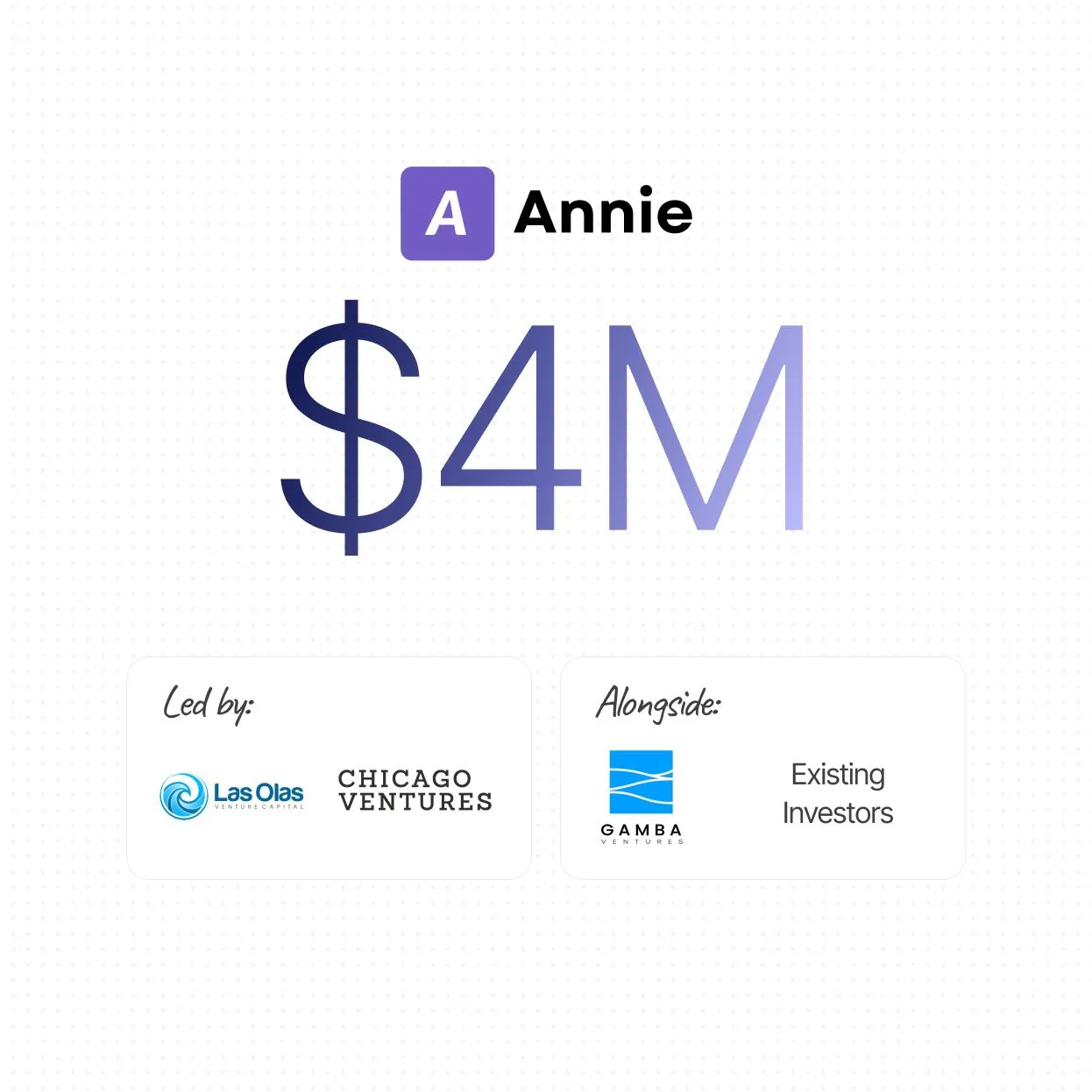 What CV Founders Say. Hear from the founders we’ve funded who… | by ...