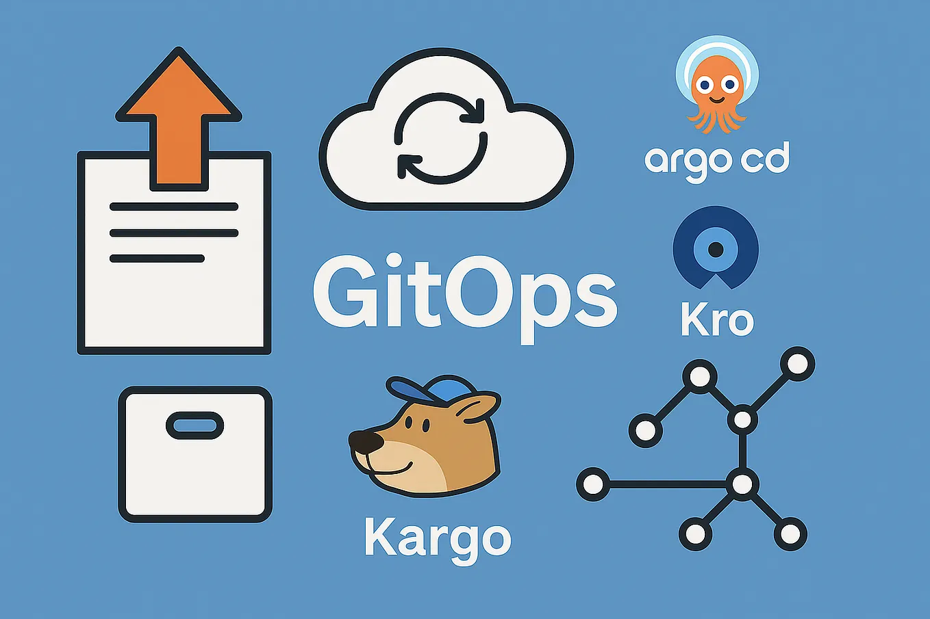 Designing a Maintainable GitOps Repo Structure: Managing Multi-Service and Multi-Env with Argo ...