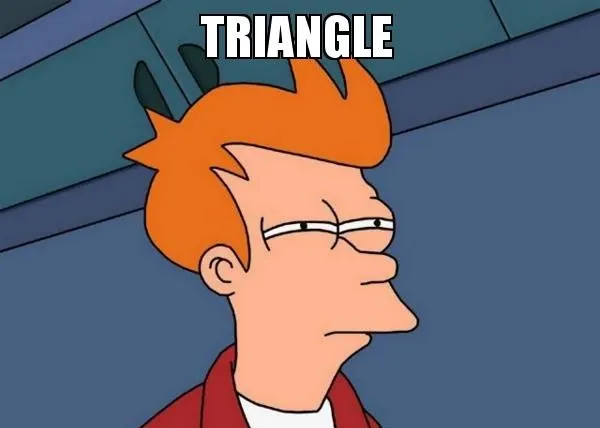 Test Coverage Vs Requirements Coverage Vs Code Coverage By 10 Minutes Qa Story 10 Minutes Qa