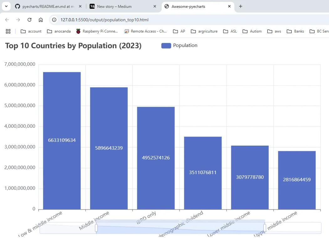 Excel-Parquet Integration: Mastering Data Analysis with DuckDB | by Simon Müller | Medium
