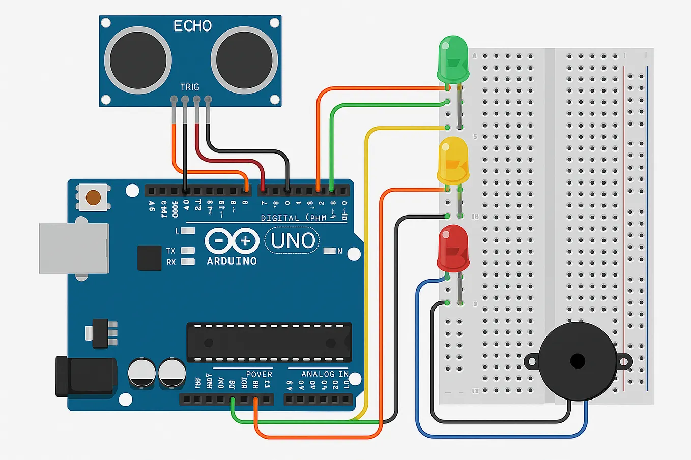 Implementing Role-Based Access Control (RBAC) in PHP | by ...