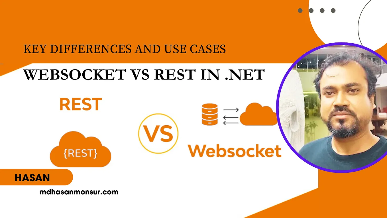 Implementing WebSocket Client and Server on ASP.NET Core 6.0 (C#) | by Kendrick | Bina Nusantara ...