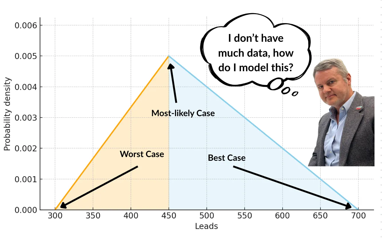 “SQL vs. Spark: A Simplified Comparison for Your Data Needs” | by Taran ...
