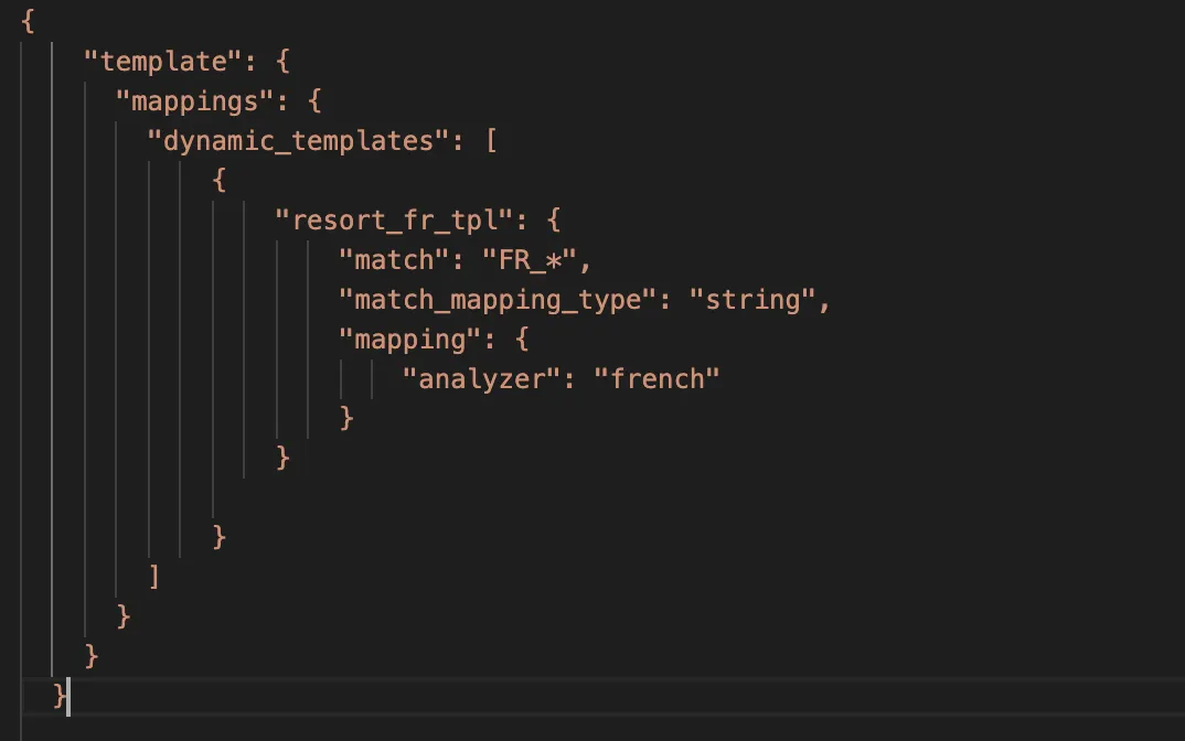 Advanced Painless Script For Elasticsearch | by fisheye | Medium
