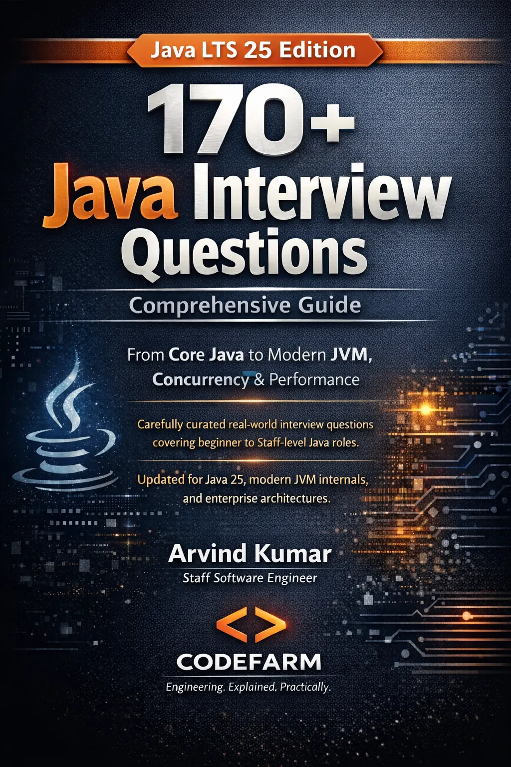 How Java Threads Work: JVM Internals, CPU-Level Execution and Multi-Threading in Java | by Syed ...