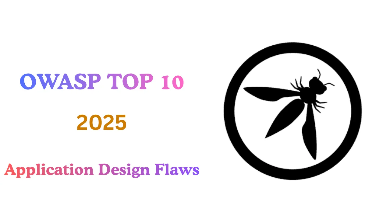 Embracing Chaos: How Banks Use Controlled Failure to Build Cyber ...