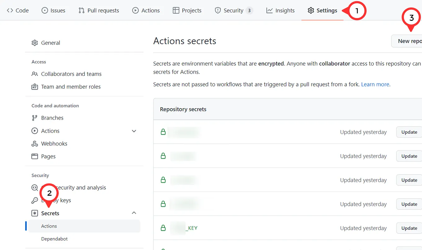 Horizontal Recyclerview inside Viewpager2 : Handling Scrolls | by ...
