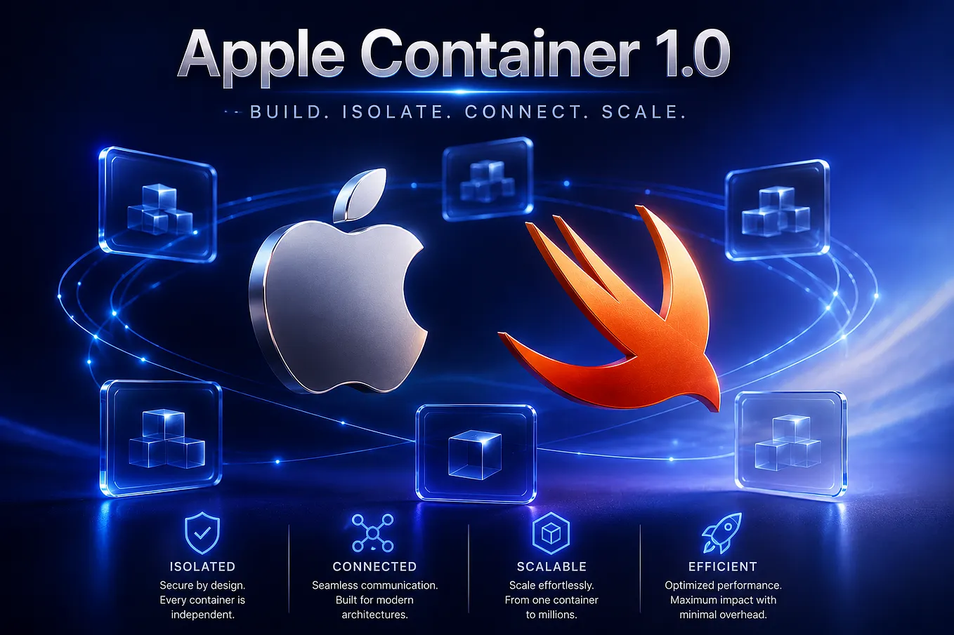 How to Become an iOS Developer in 2026: Step-by-Step Roadmap (Swift ...